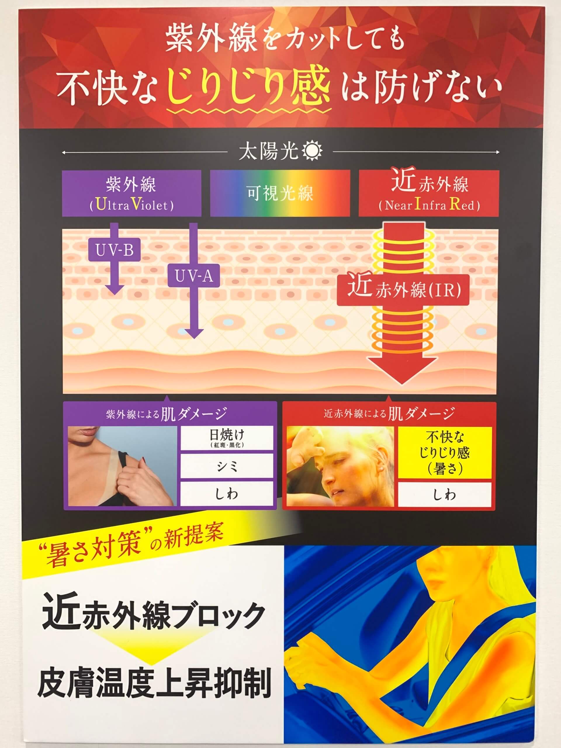 近赤外線の肌への効果・影響は？化粧品で赤外線ケア！コスパ良しのビオレuv アスリズムが新登場！ 美容科学ラボeoi 3042