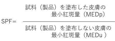 飲む日焼け止めの効果 過信はNG！～MEDとSPFの正しい知識～ - 美容科学ラボ